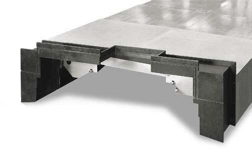 Telescopic steel guards
